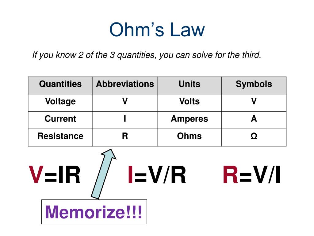 Ppt Current Voltage Resistance Ohm S Law Powerpoint P - vrogue.co Ppt Current Voltage Resistance Ohm S Law Powerpoint P - vrogue.co