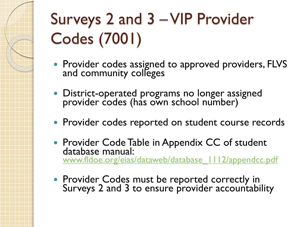 PPT - Virtual Education Reporting Presented by: Sally Roberts ...