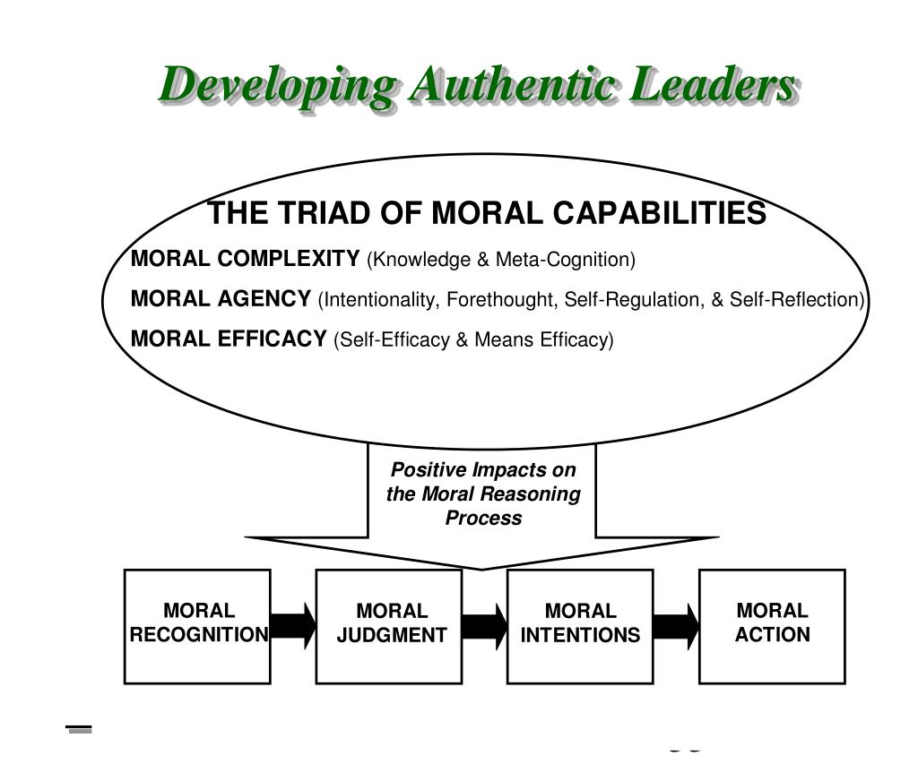 PPT - The Army Profession and Ethic The Center for the Army Profession ...