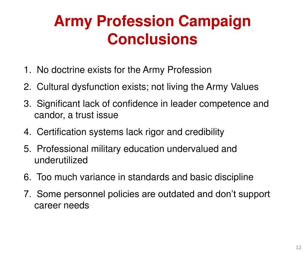 PPT - The Army Profession and Ethic The Center for the Army Profession ...