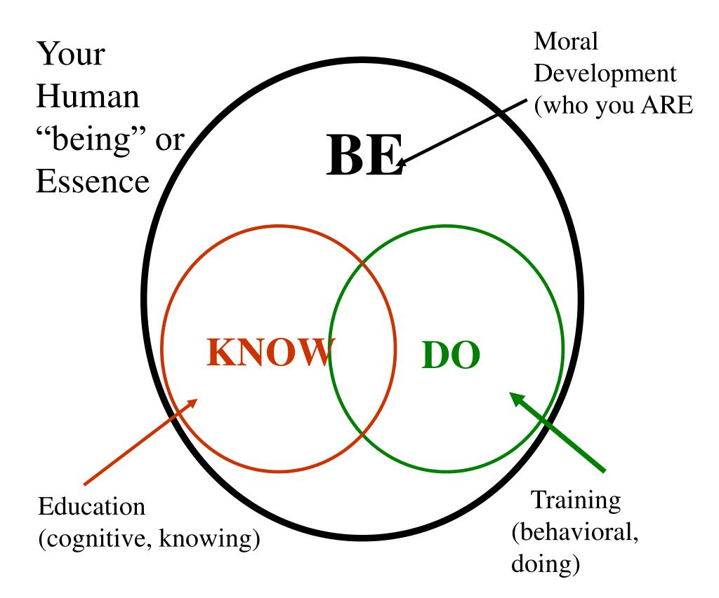 PPT - The Army Profession and Ethic The Center for the Army Profession ...