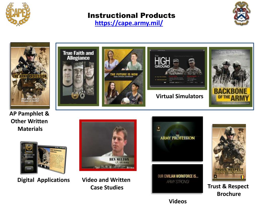 PPT - The Army Profession and Ethic The Center for the Army Profession ...