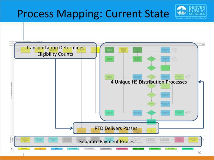 PPT - 29 participants scored 100% on their quiz in November, PowerPoint ...