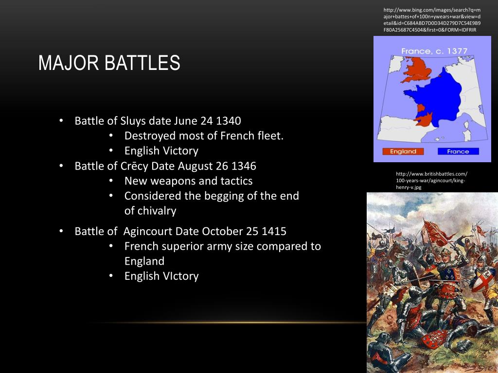 PPT - The Hundred Years' War: Causes, Major Battles, and Lasting ...