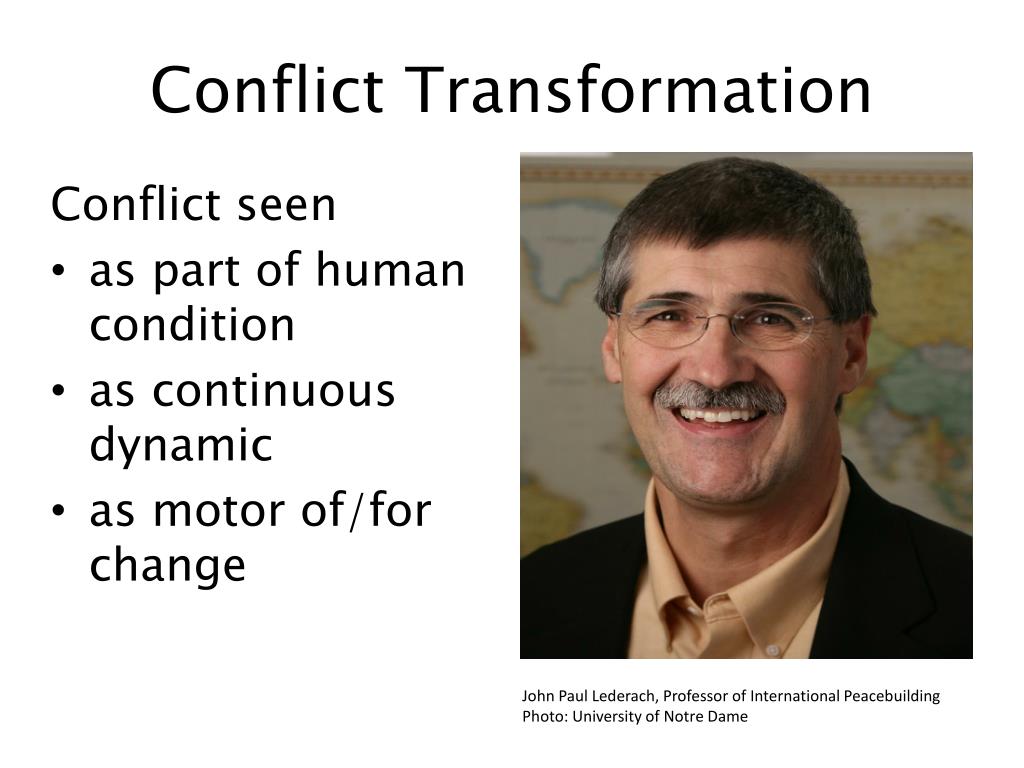 PPT - Islamic ethics Of War & peace PowerPoint Presentation, free ...