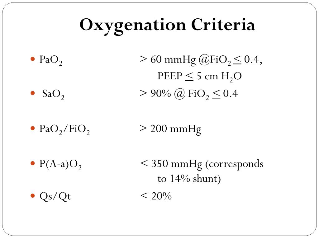 PPT - Ventilatory Care of Critically ill Patient and Weaning from ...