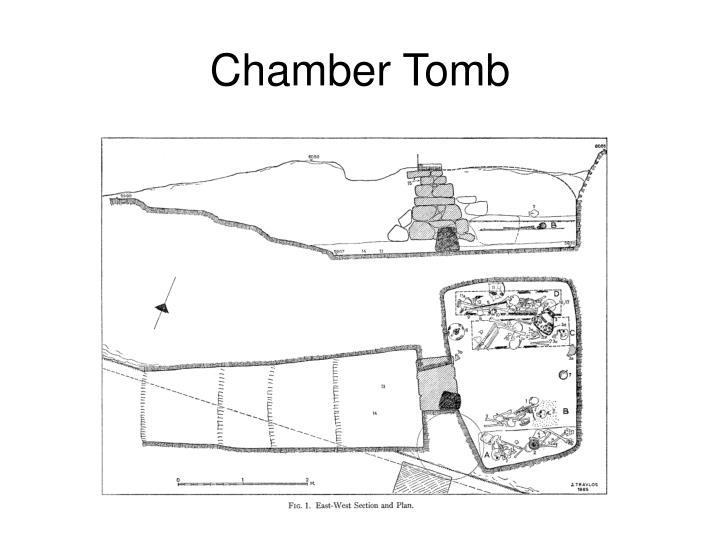 PPT - Mycenaean & Dark Age Tombs & Burial Practices PowerPoint ...