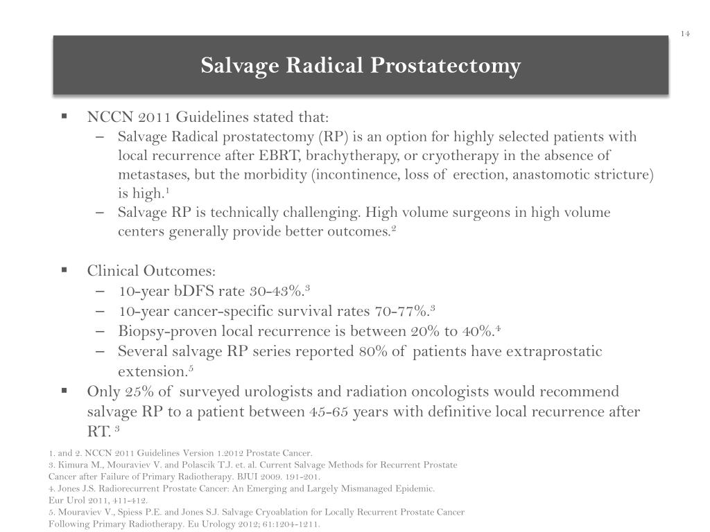 PPT - Radiation Recurrent Prostate Cancer: Give Your Patients A ...