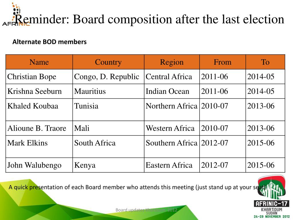 PPT - Board Update Dr. Janvier NGNOULAYE Board member PowerPoint ...