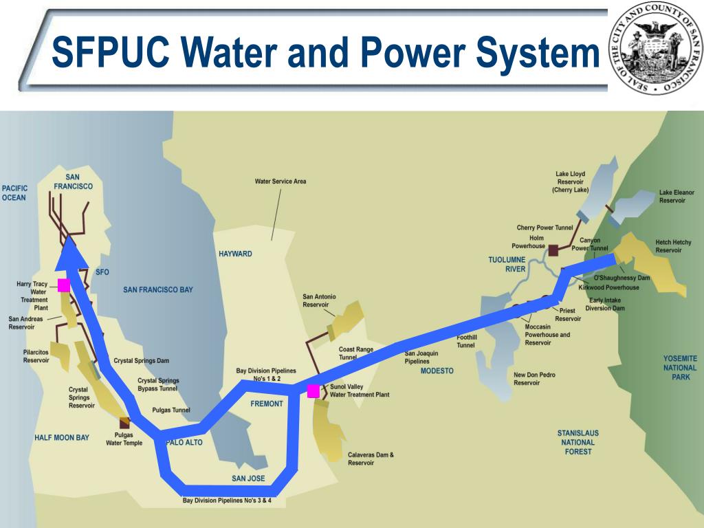 PPT - The Importance of Municipal Water San Francisco’s Phase Out of ...