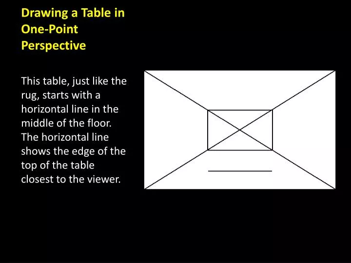 PPT - Drawing a Table in One-Point Perspective PowerPoint Presentation ...