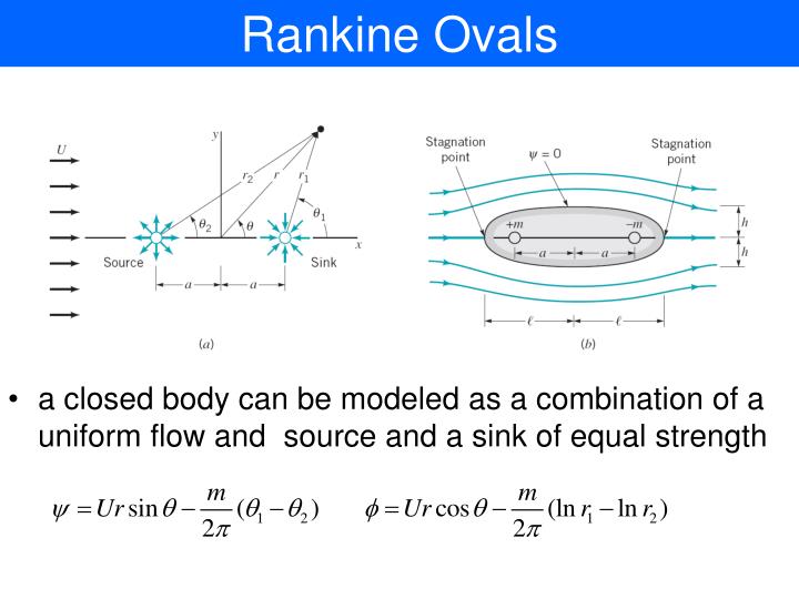 PPT - Lecture 7 PowerPoint Presentation - ID:3004763