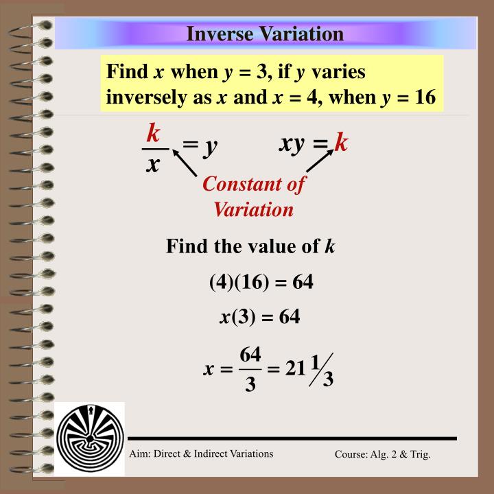 Ppt Aim What Is An Direct Variation Relationship What Is An Inverse Variation Relationship