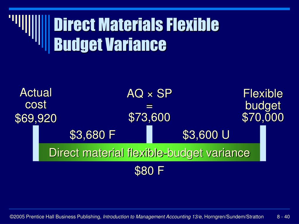 PPT - Flexible Budgets and Variance Analysis PowerPoint Presentation ... PPT - Flexible Budgets and Variance Analysis PowerPoint Presentation ...