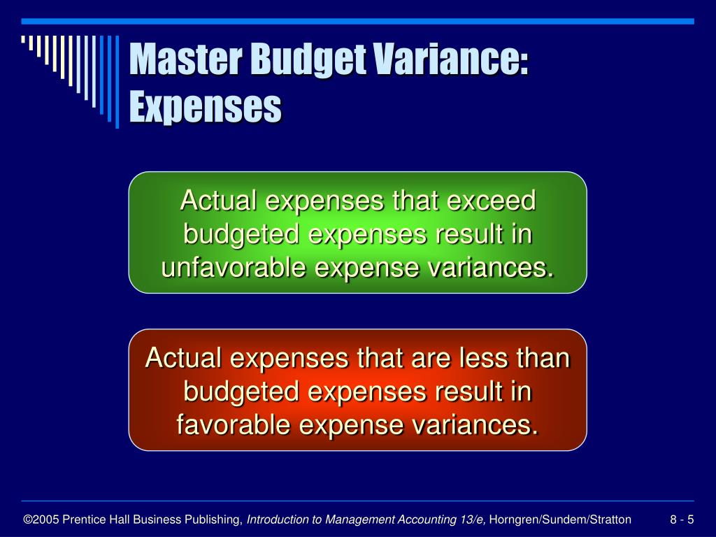 PPT - Flexible Budgets and Variance Analysis PowerPoint Presentation ... PPT - Flexible Budgets and Variance Analysis PowerPoint Presentation ...