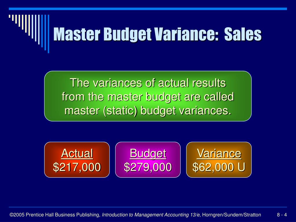 PPT - Flexible Budgets and Variance Analysis PowerPoint Presentation ... PPT - Flexible Budgets and Variance Analysis PowerPoint Presentation ...
