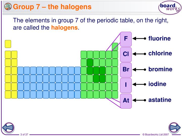 PPT - Group 7 – the halogens PowerPoint Presentation - ID:3005113