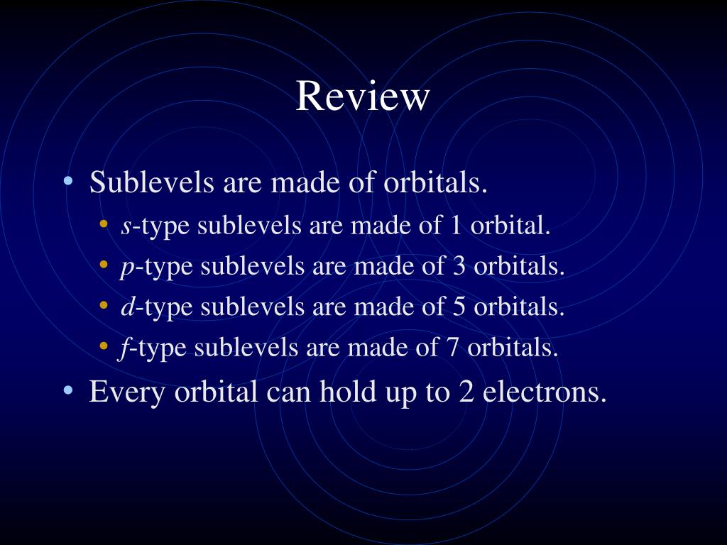 PPT - Hund’s Rule, Orbital Diagrams, and Valence Electrons PowerPoint ... PPT - Hund’s Rule, Orbital Diagrams, and Valence Electrons PowerPoint ...