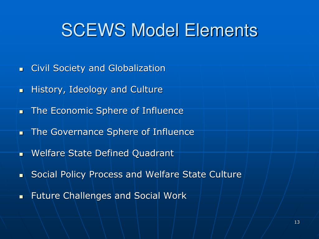 PPT - Socio-Cultural Influences and the Development of the Welfare ...