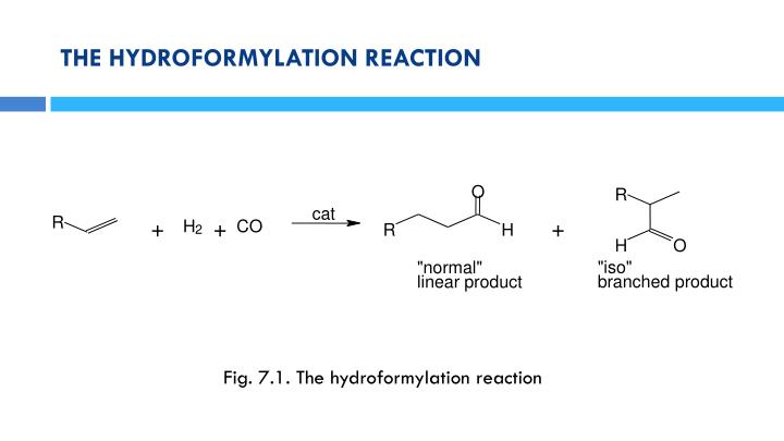PPT - CATALYSIS I . The HYDROFORMYLATION REACTION PowerPoint ...