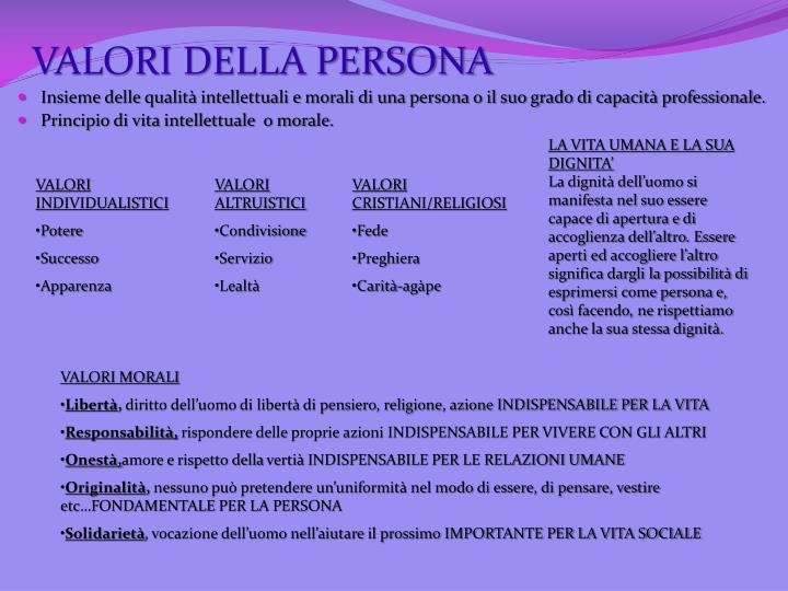 PPT - Vita e valori dell’uomo nella continua dualità tra bene e male ...