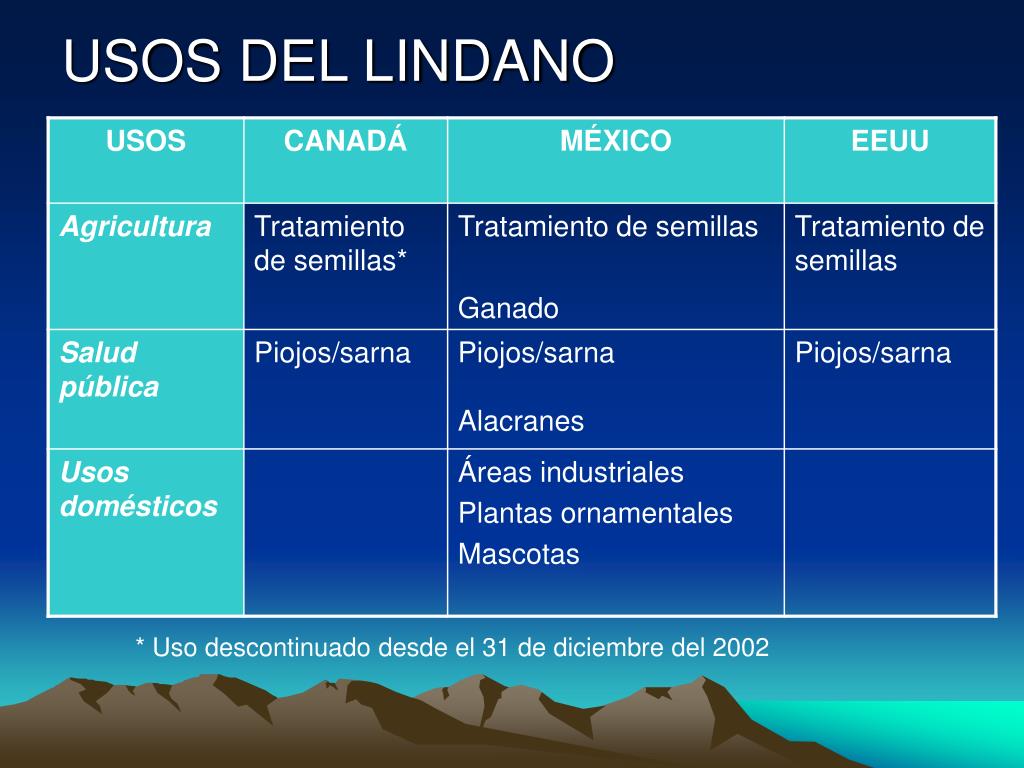 PPT - REUNIÓN DE TRABAJO SOBRE EL USO DE LINDANO EN MÉXICO PowerPoint ...