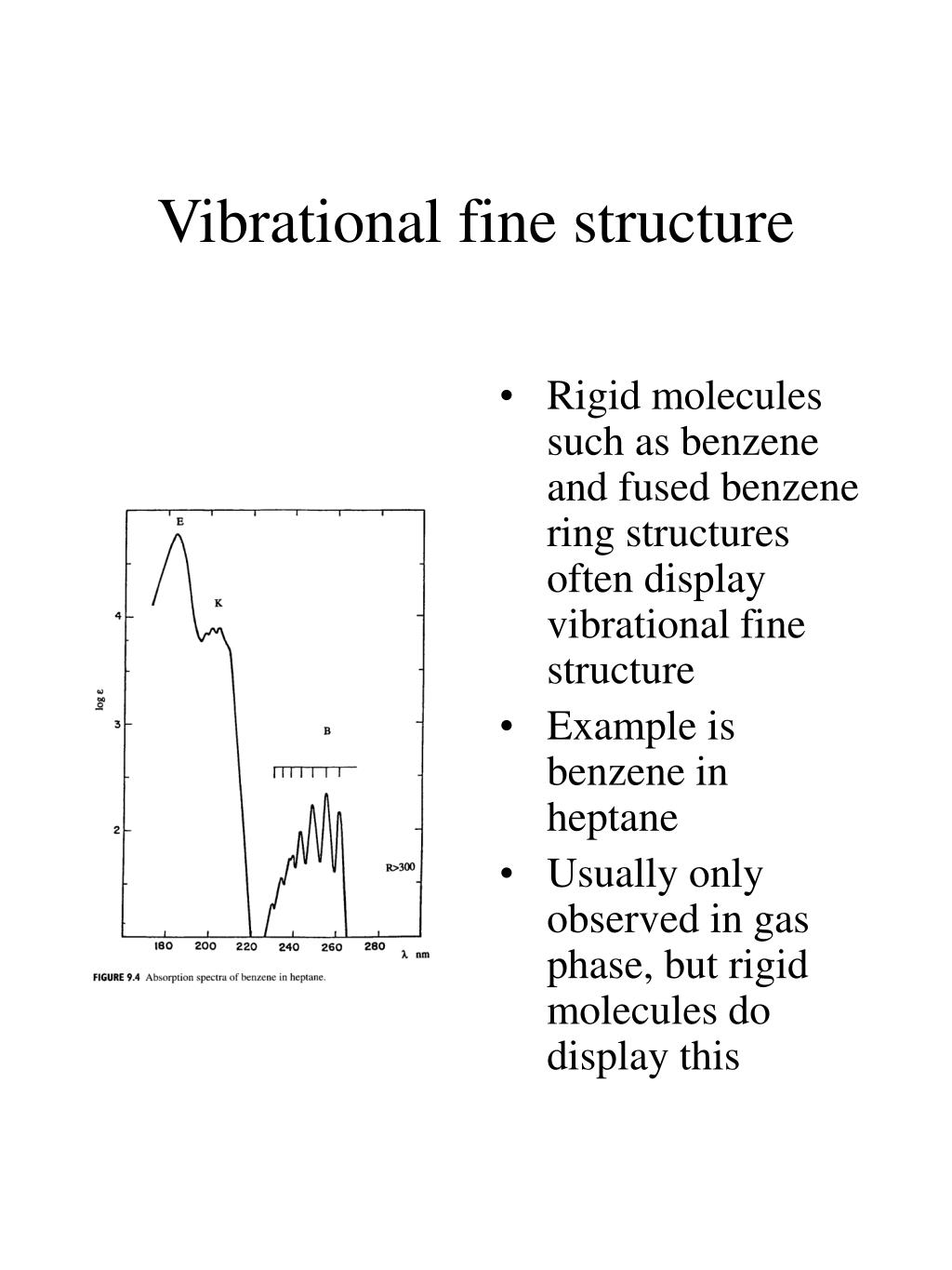 PPT - Electronic Absorption Spectroscopy of Organic Compounds ...