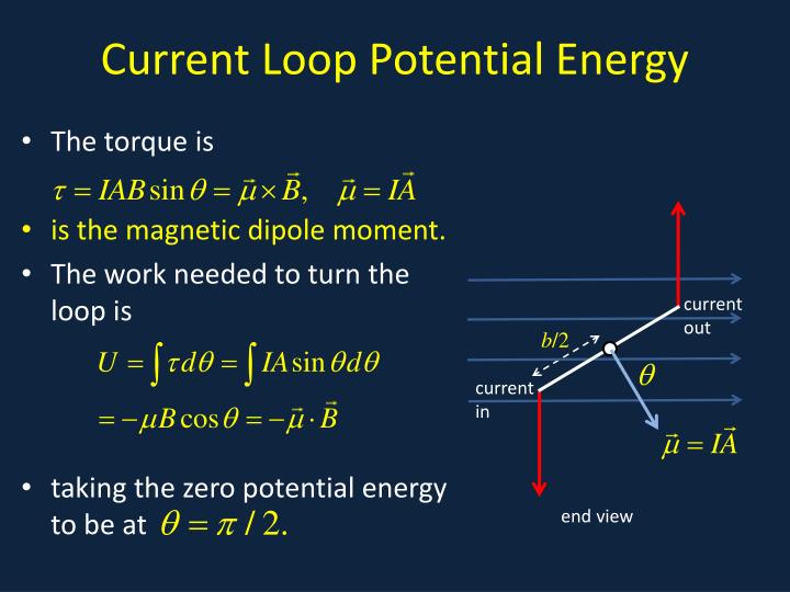 PPT - Magnetism III PowerPoint Presentation - ID:3006954