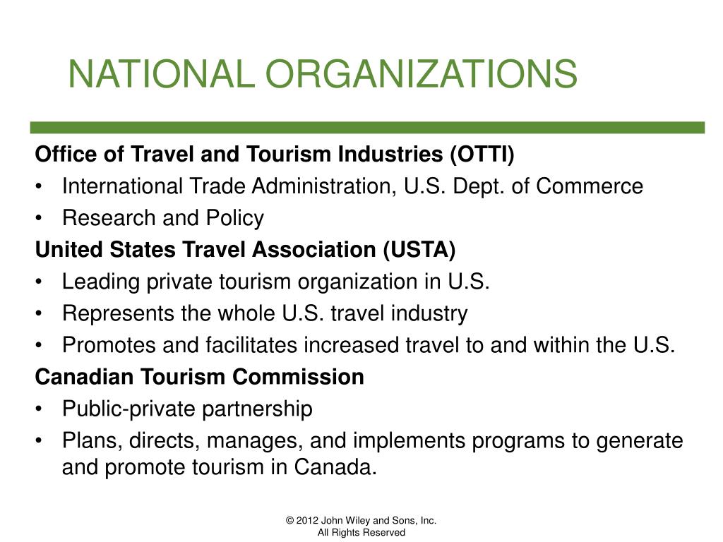 PPT - World, National, Regional, and Other Organizations PowerPoint ...