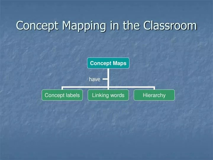 PPT - Concept Mapping in the Classroom PowerPoint Presentation, free ...