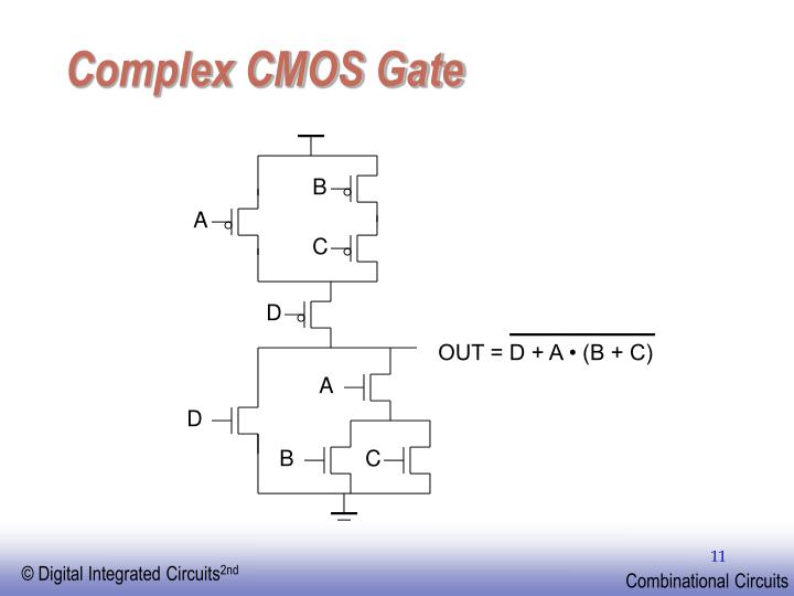 PPT - Digital Integrated Circuits A Design Perspective PowerPoint ...