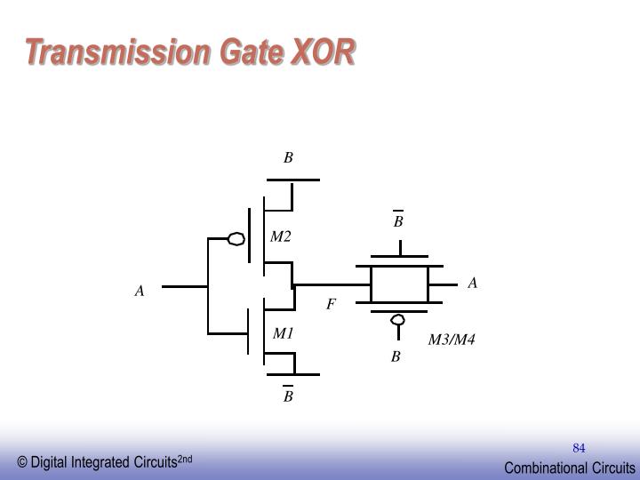 PPT - Digital Integrated Circuits A Design Perspective PowerPoint ...