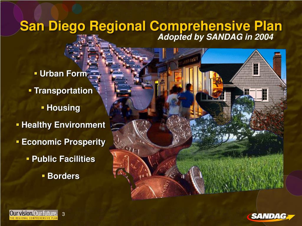PPT - Parking Strategies for Smart Growth Christine Eary, SANDAG ...