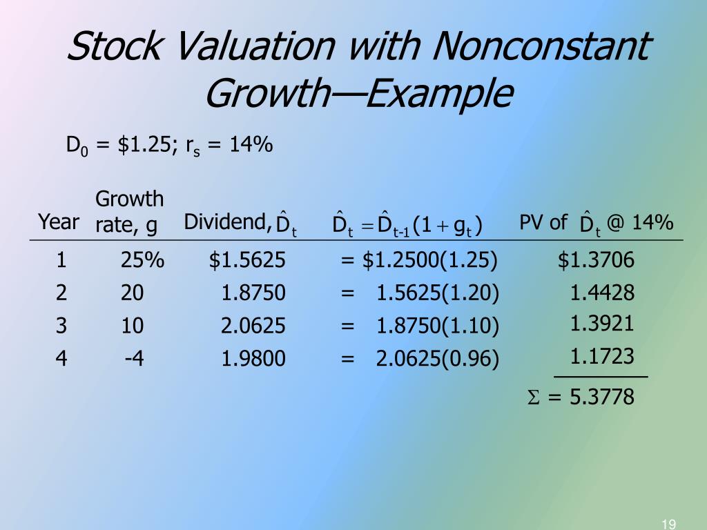 PPT - Stocks (Equity) Characteristics and Valuation PowerPoint ...