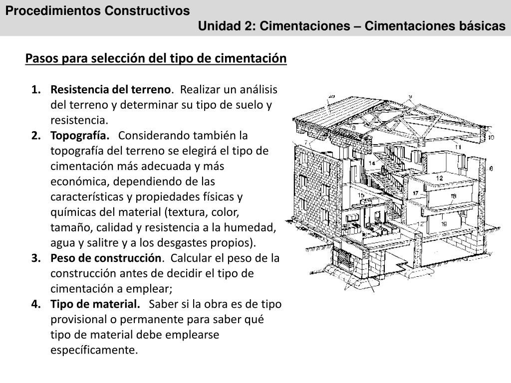 PPT - Procedimientos Constructivos Unidad 2: Cimentaciones – Cimentaciones básicas PowerPoint ...