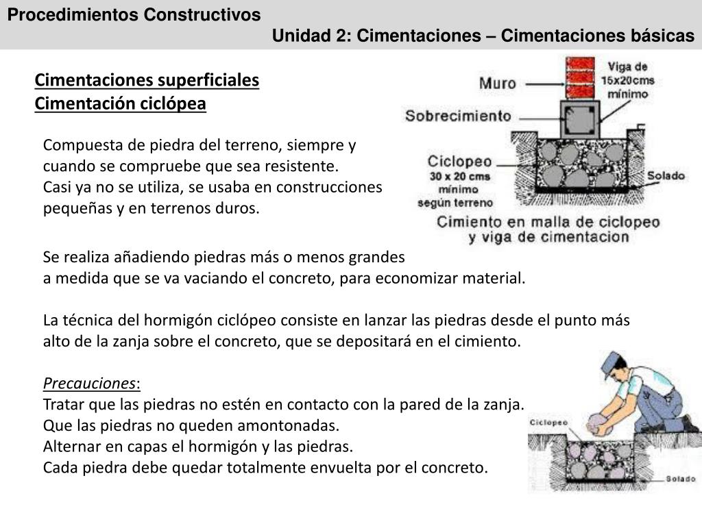 PPT - Procedimientos Constructivos Unidad 2: Cimentaciones – Cimentaciones básicas PowerPoint ...
