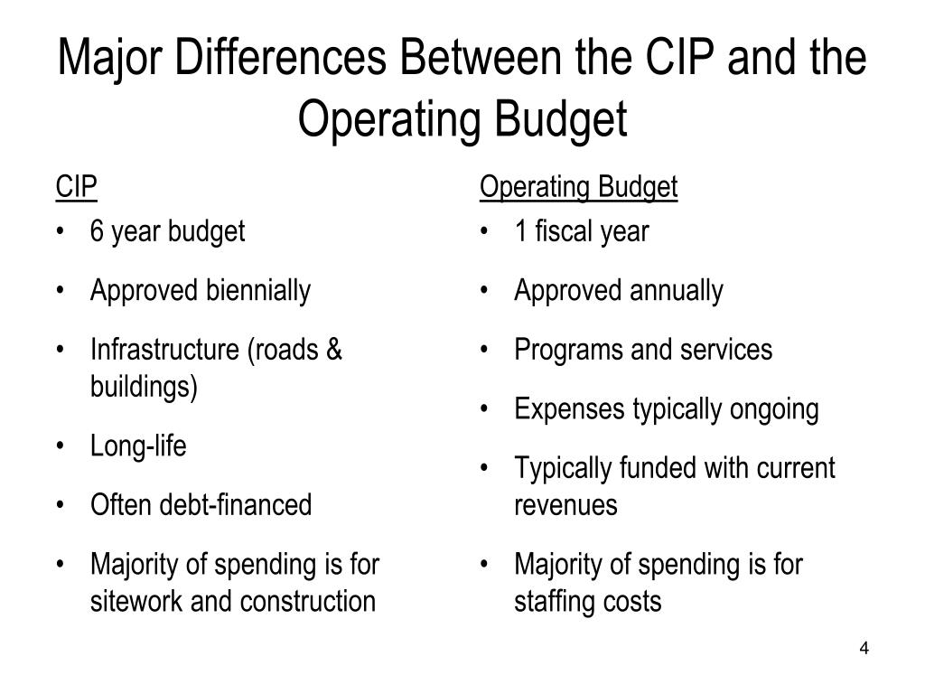 PPT - Montgomery County Government: Organizational and Fiscal Structure ...