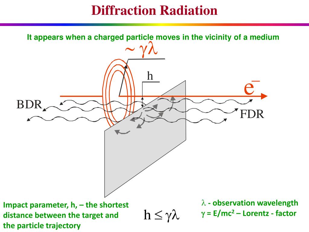 PPT - CLIC-UK Collaboration CERN, May 9 – 11, 2012 PowerPoint ...