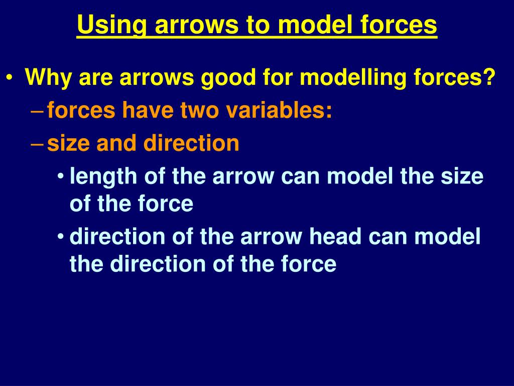 PPT - Year 7 Forces J.Maden PowerPoint Presentation, free download - ID ...