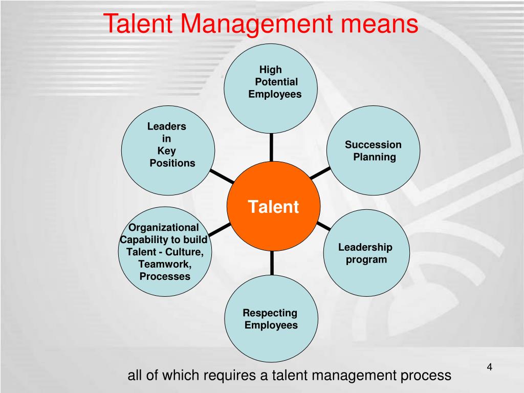 PPT - Talent Management in Upstream Oil & Gas Industry PowerPoint ...