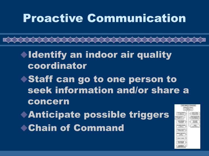 PPT - Indoor Air Quality Protocols and Communication PowerPoint ...