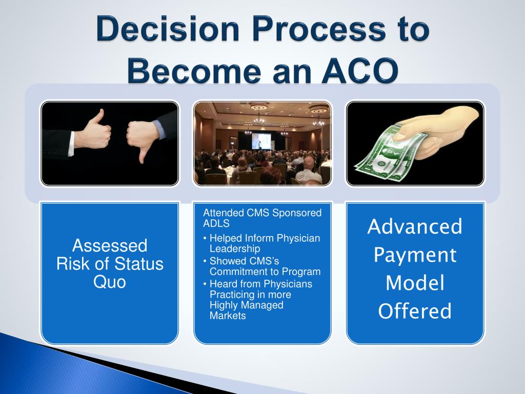 PPT - Coastal Carolina Health Care: ACO Implementation Strategies ...