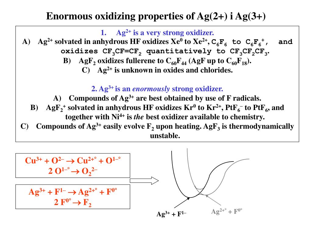 PPT - Unusual fluorides of silver at high oxidation states PowerPoint ...