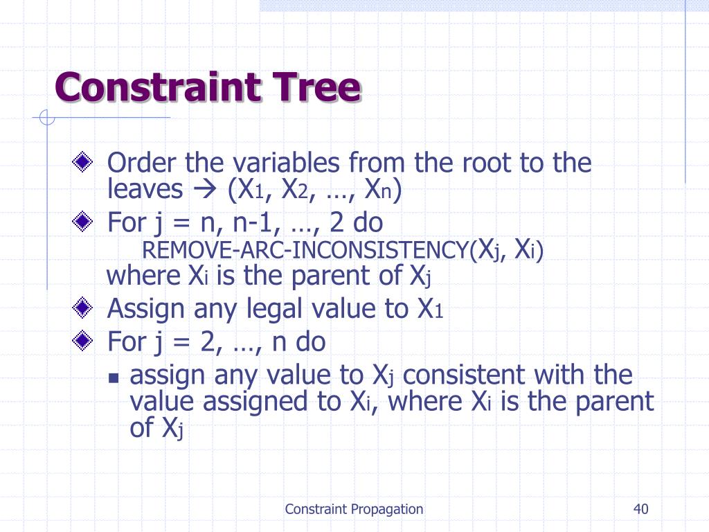 PPT - Constraint Propagation PowerPoint Presentation, free download ... PPT - Constraint Propagation PowerPoint Presentation, free download ...