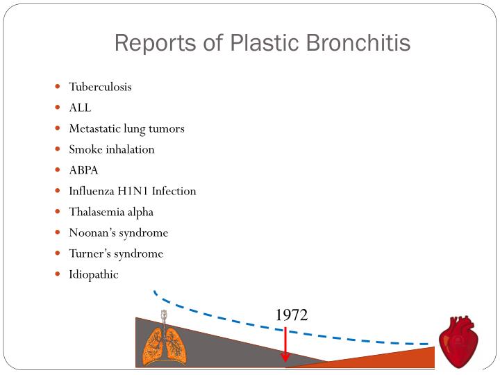 PPT - Plastic Bronchitis PowerPoint Presentation - ID:3009294