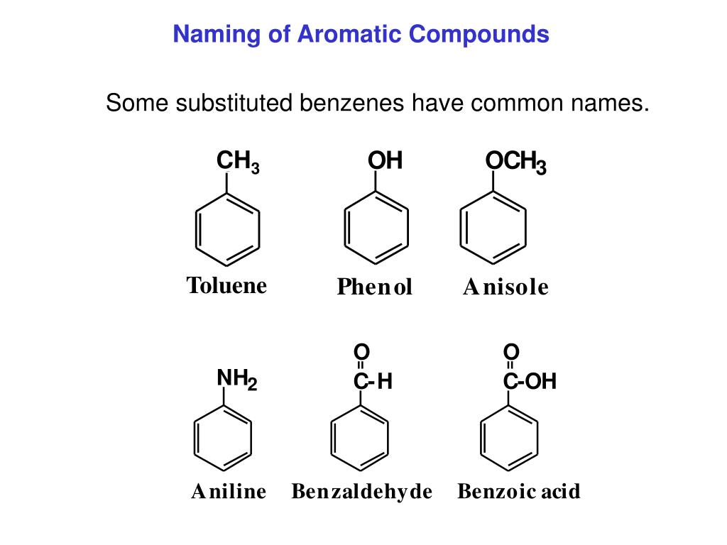 PPT - Chapter 10 – 13 Organic Chemistry Alkanes, Alkenes, Alkynes ...