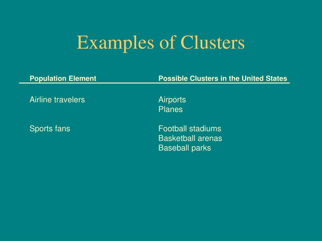 PPT - Exploring Marketing Research William G. Zikmund PowerPoint ...