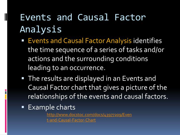 PPT - Objectives PowerPoint Presentation - ID:3009723