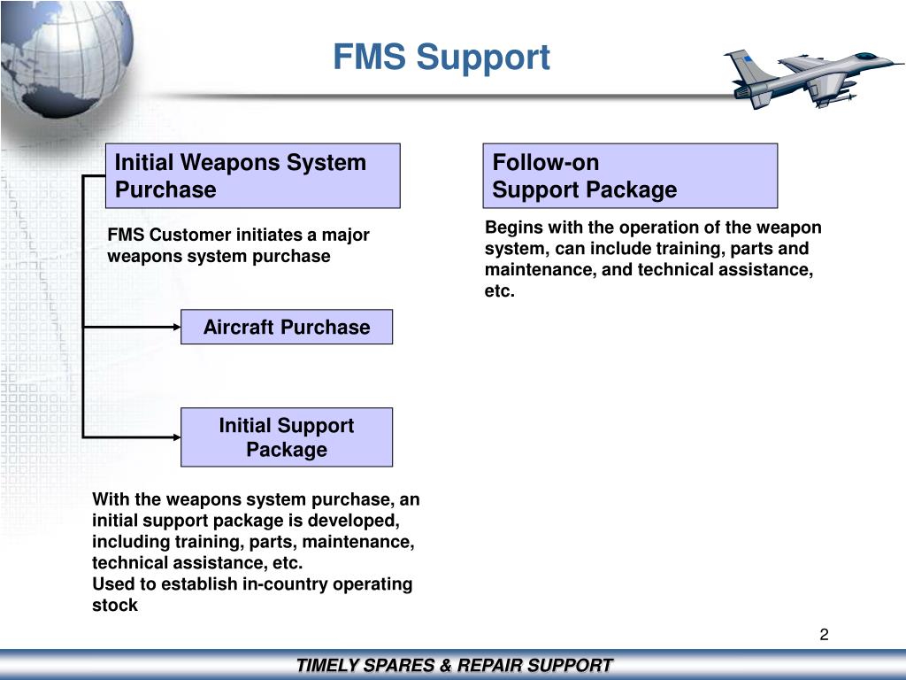 PPT - Air Force Cooperative Logistics Supply Support Arrangement (CLSSA ...