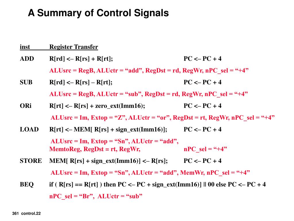 PPT - 361 Computer Architecture Lecture 9: Designing Single Cycle ... PPT - 361 Computer Architecture Lecture 9: Designing Single Cycle ...